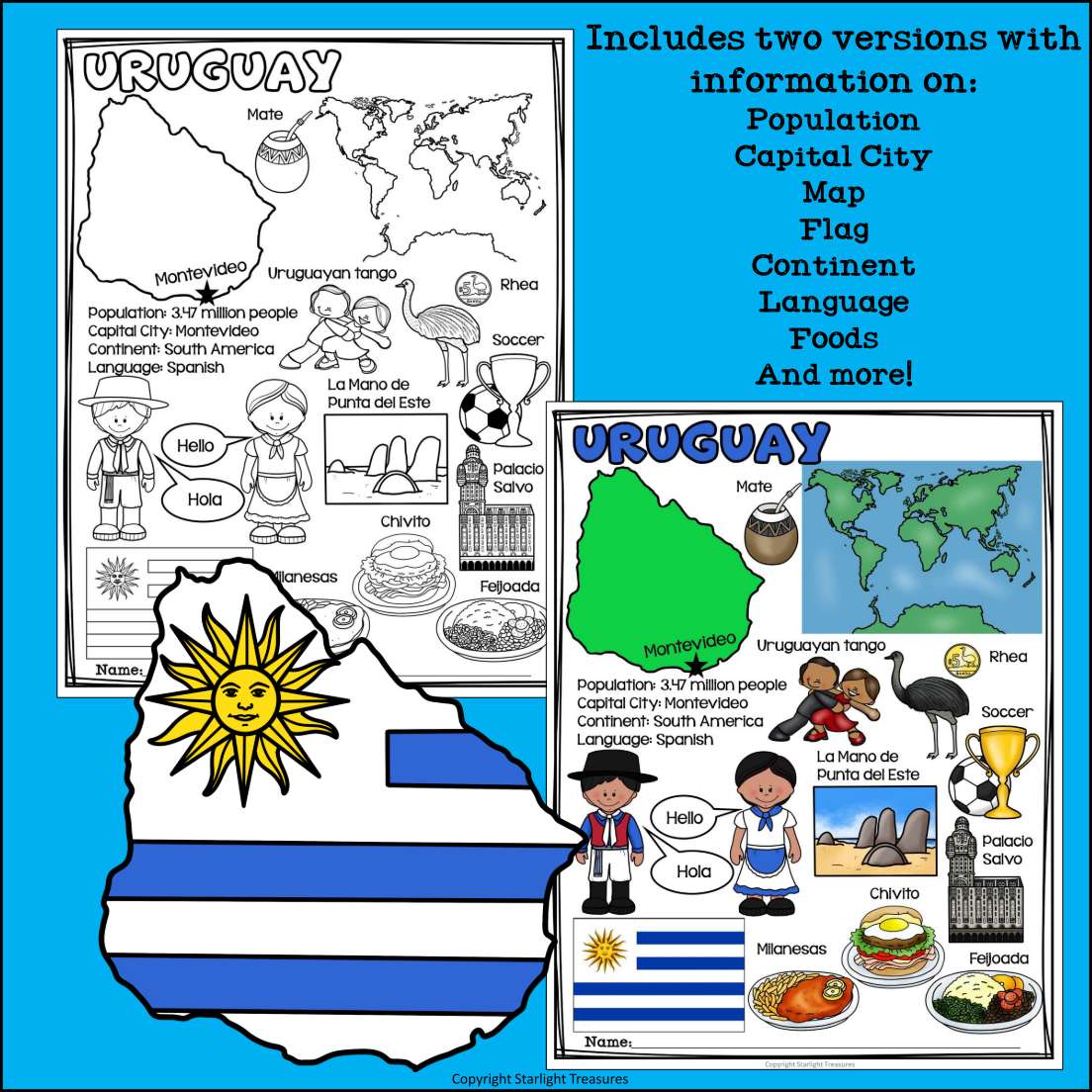 Uruguay Fact Sheet for Early Readers | Made By Teachers