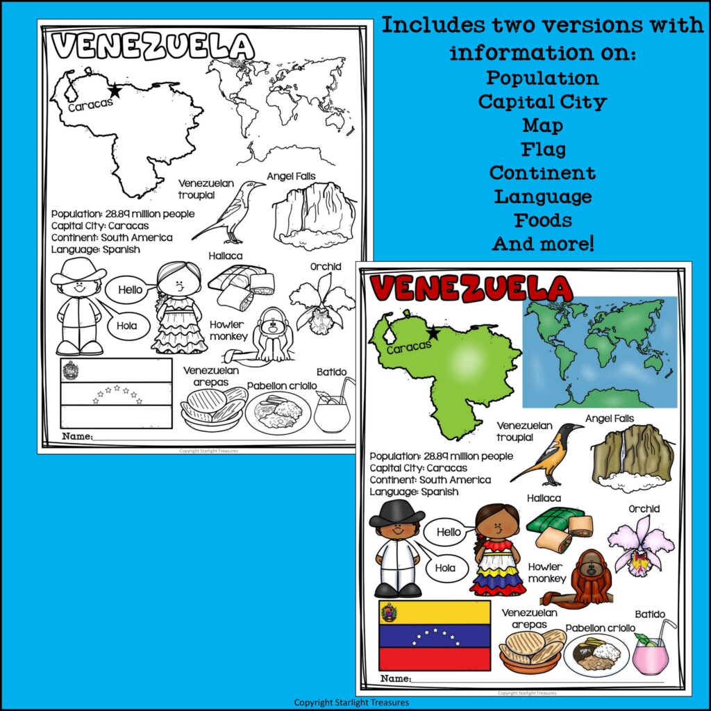 Venezuela Fact Sheet for Early Readers | Made By Teachers
