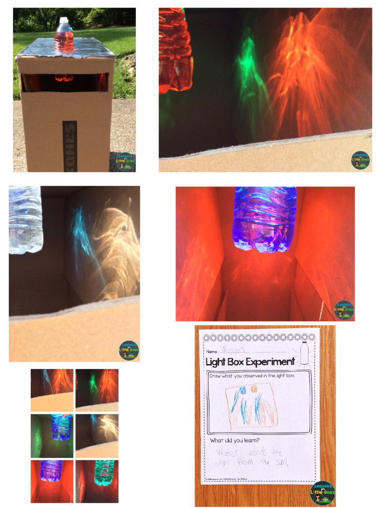 Sun Science Experiments & STEM Activities, Summer Science | Made By ...