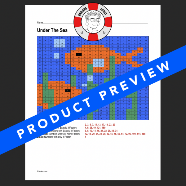 Math Grid Coloring Activity for Grade 4: Prime vs. Composite Numbers ...