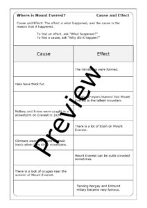Nico Medina "Where Is Mount Everest?" worksheets | Made By Teachers