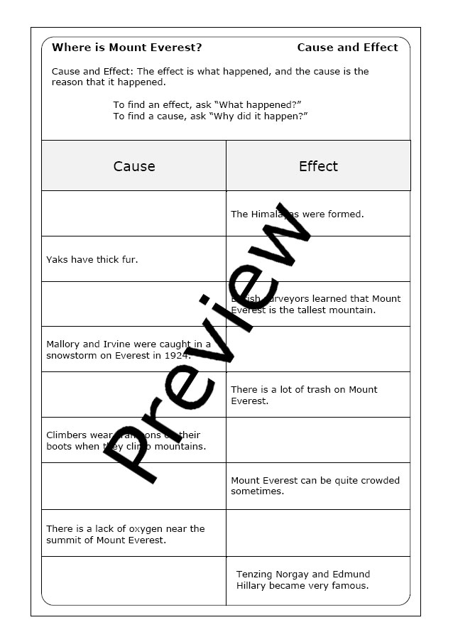 Nico Medina "Where Is Mount Everest?" worksheets | Made By Teachers
