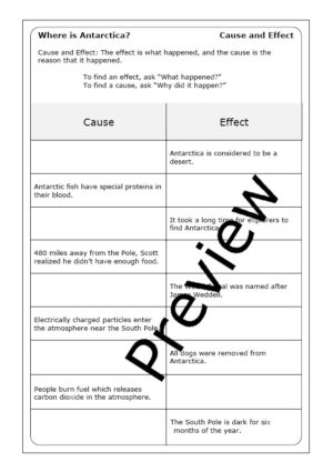 Sarah Fabiny "Where Is Antarctica?" worksheets | Made By Teachers