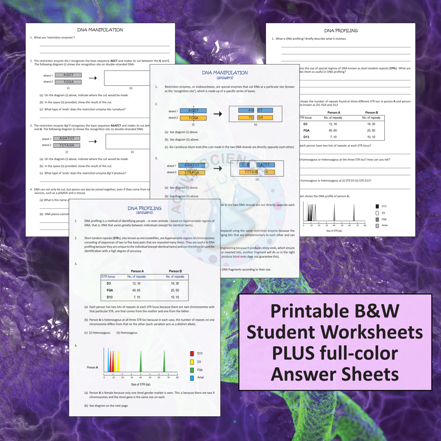 Genetic Engineering: DNA manipulation, CRISPR Cas9 technology (US ...