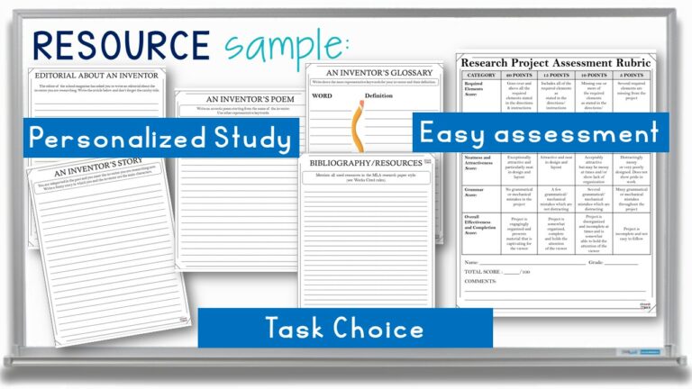 Famous Inventors Research Project - Biography Writing Activity Print ...