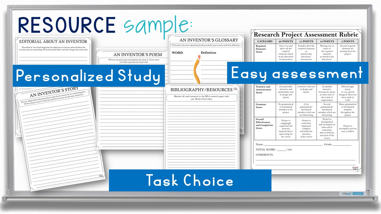 Famous Inventors Research Project - Biography Writing Activity Print ...