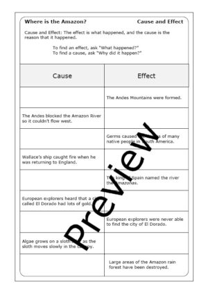 Sarah Fabiny "Where Is the Amazon?" worksheets | Made By Teachers