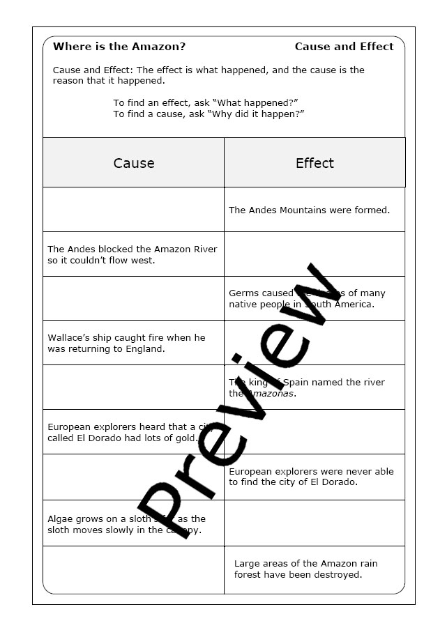 Sarah Fabiny "Where Is the Amazon?" worksheets | Made By Teachers