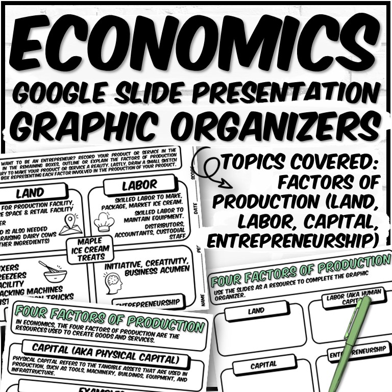 Factors of Production Google Slides, Graphic Organizer, Activity | Made ...