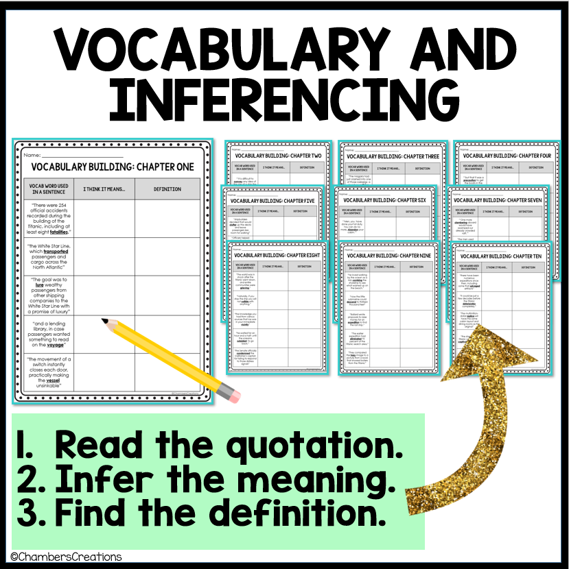 History Smashers The Titanic Kate Messner Novel Activities | Made By ...
