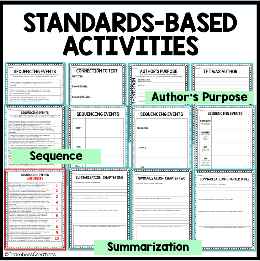 History Smashers The Titanic Kate Messner Novel Activities | Made By ...