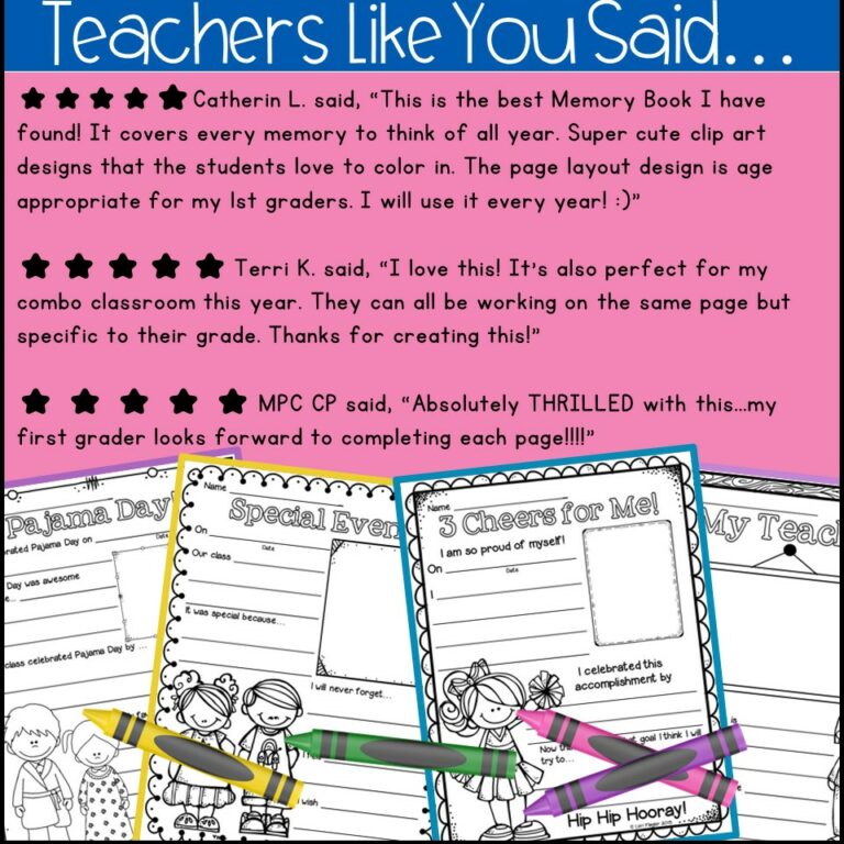 Yearlong Memory Book- 1st Grade Edition | Made By Teachers
