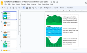 2nd Grade Science Lesson Area Models, Earth's Water 2.ESS2.2, 2.ESS2.3 ...