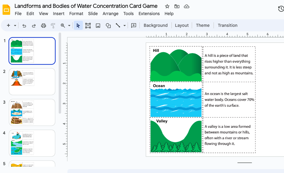 2nd Grade Science Lesson Area Models, Earth's Water 2.ESS2.2, 2.ESS2.3 ...
