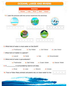2nd Grade Science Lesson Area Models, Earth's Water 2.ESS2.2, 2.ESS2.3 ...