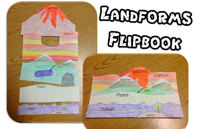 2nd Grade Science Lesson Area Models, Earth's Water 2.ESS2.2, 2.ESS2.3 ...
