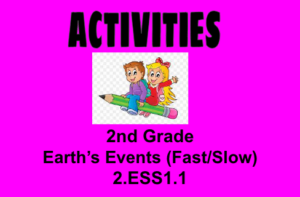 2nd Grade Science Earth's Events (Fast/Slow) 2.ESS1.1 | Made By Teachers