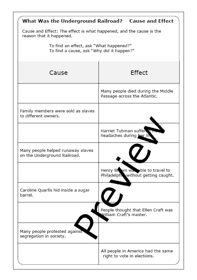 Yona Zeldis McDonough "What Was the Underground Railroad?" worksheets ...