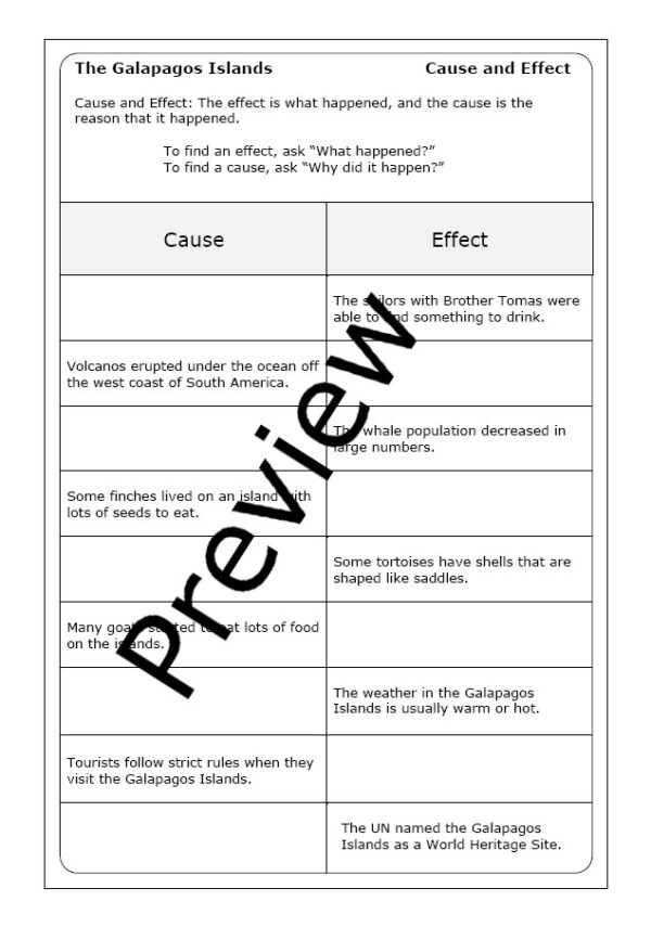 Megan Stine "Where Are the Galapagos Islands?" worksheets | Made By ...