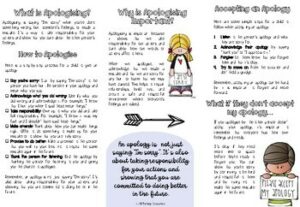 SAYING SORRY - APOLOGY Brochure for Kids - SEL School Counselor ...