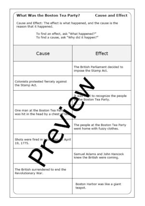 Kathleen Krull "What Was the Boston Tea Party?" worksheets | Made By ...