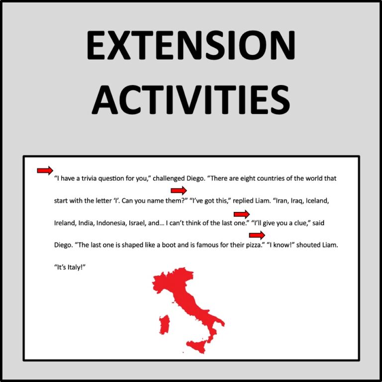 Punctuating Dialogue - an independent work packet | Made By Teachers