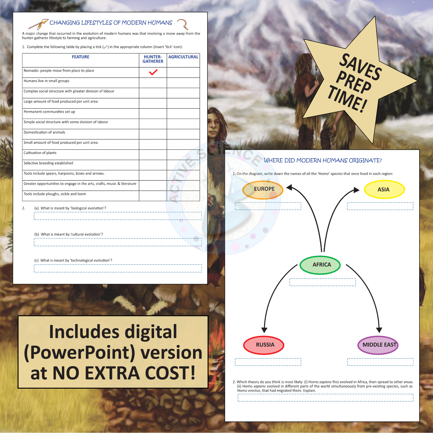 Human Evolution | Made By Teachers