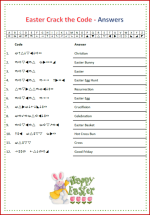 Easter Crack the Code with Answer Key worksheet | Made By Teachers