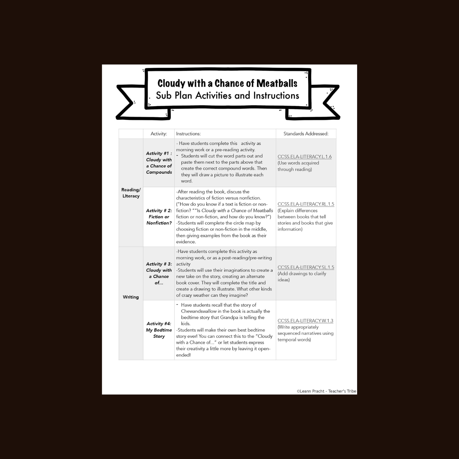 Sub Plans 1st Grade | Made By Teachers