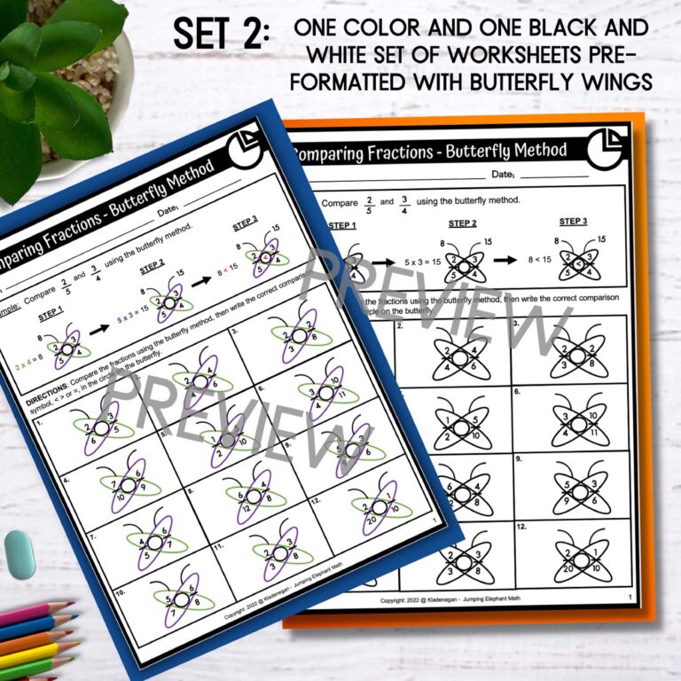 Comparing Fractions using the Butterfly Method Google Slides and ...