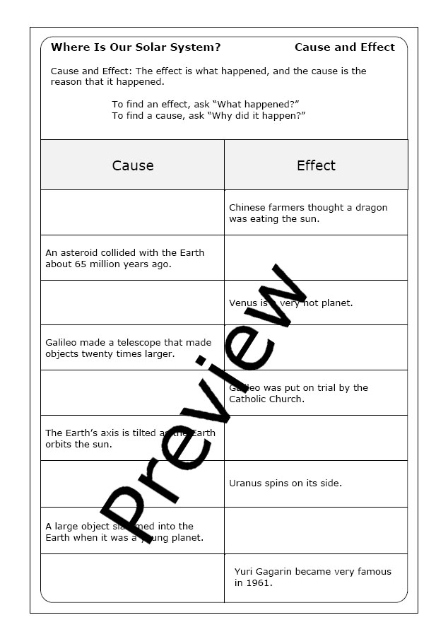 Stephanie Sabol "Where Is Our Solar System?" worksheets | Made By Teachers