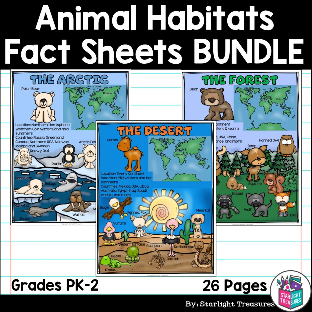 Animal Habitats Fact Sheets: Arctic, Desert, Forest, Ocean, Tundra, and ...