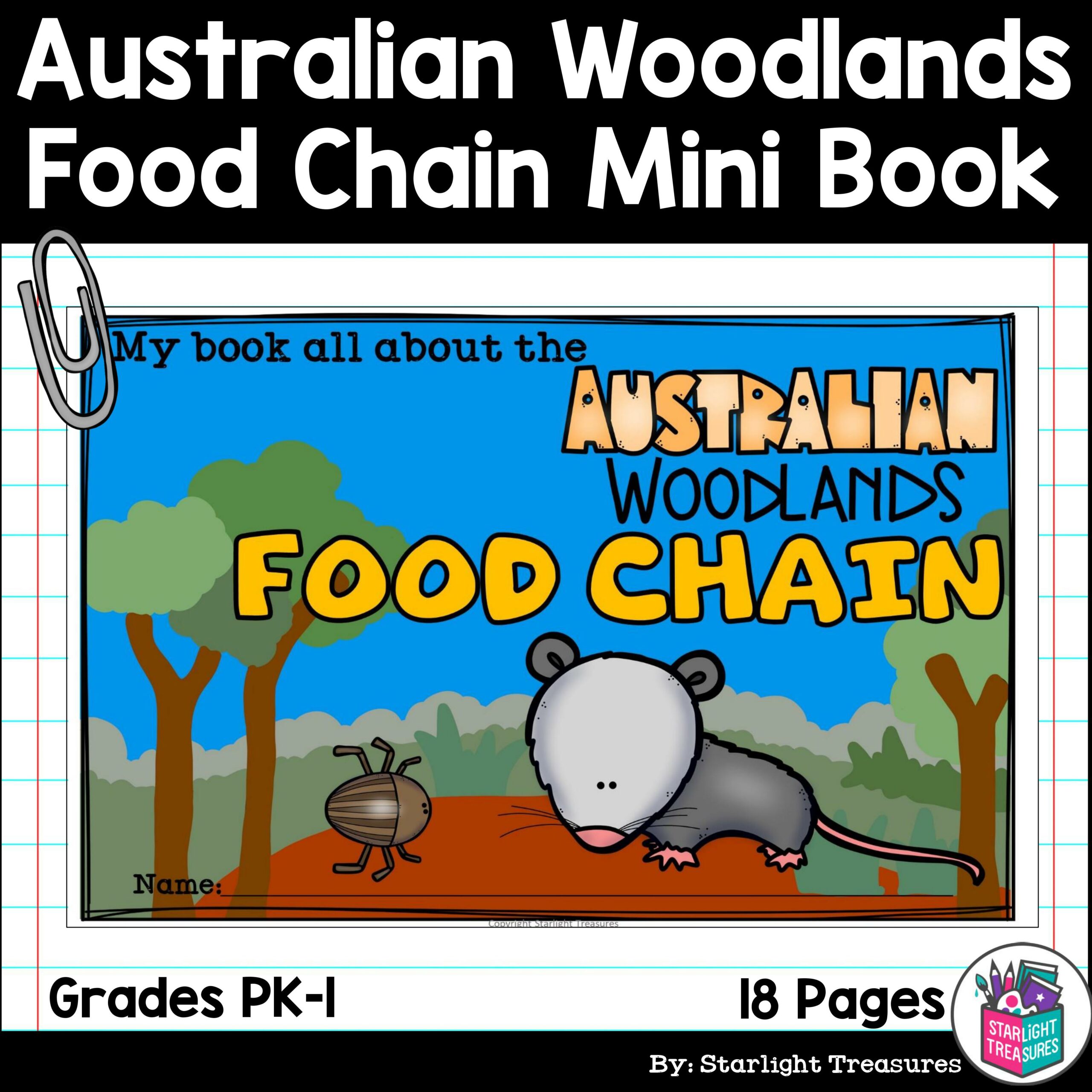 Woodland Food Chain