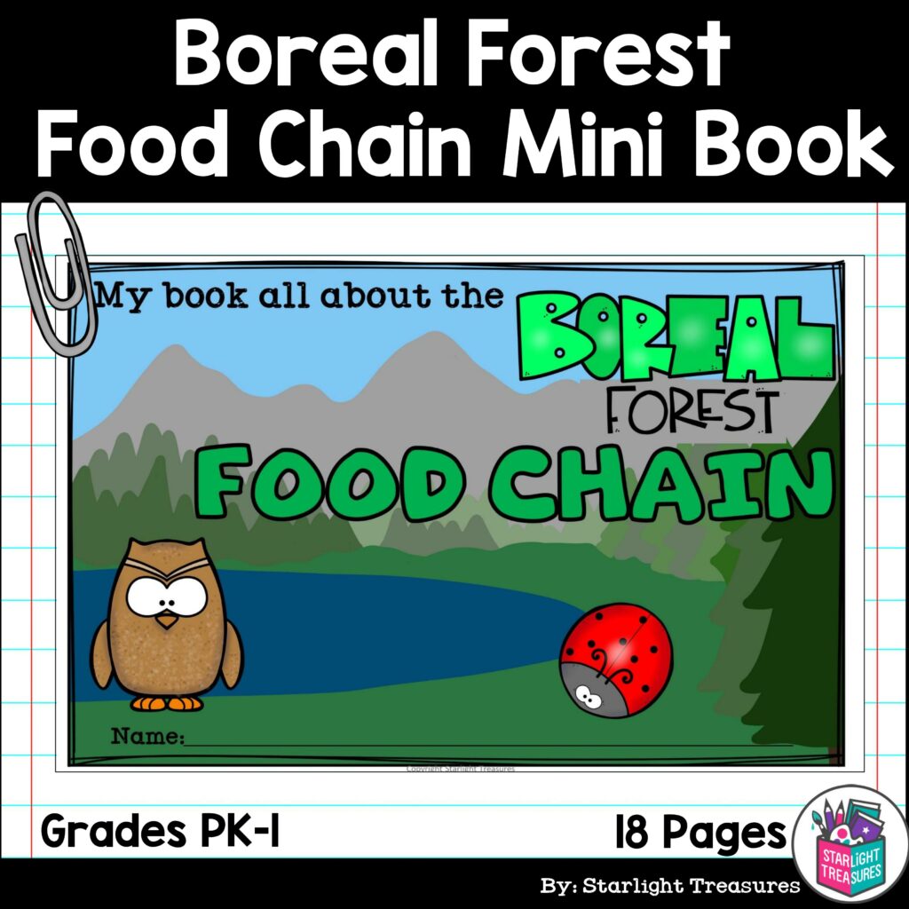 Boreal Forest Food Chain Mini Book for Early Readers - Food Chains ...