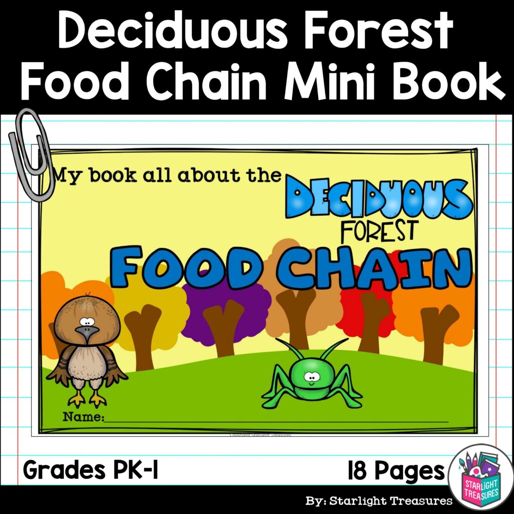 Deciduous Forest Food Chain Mini Book for Early Readers - Food Chains ...