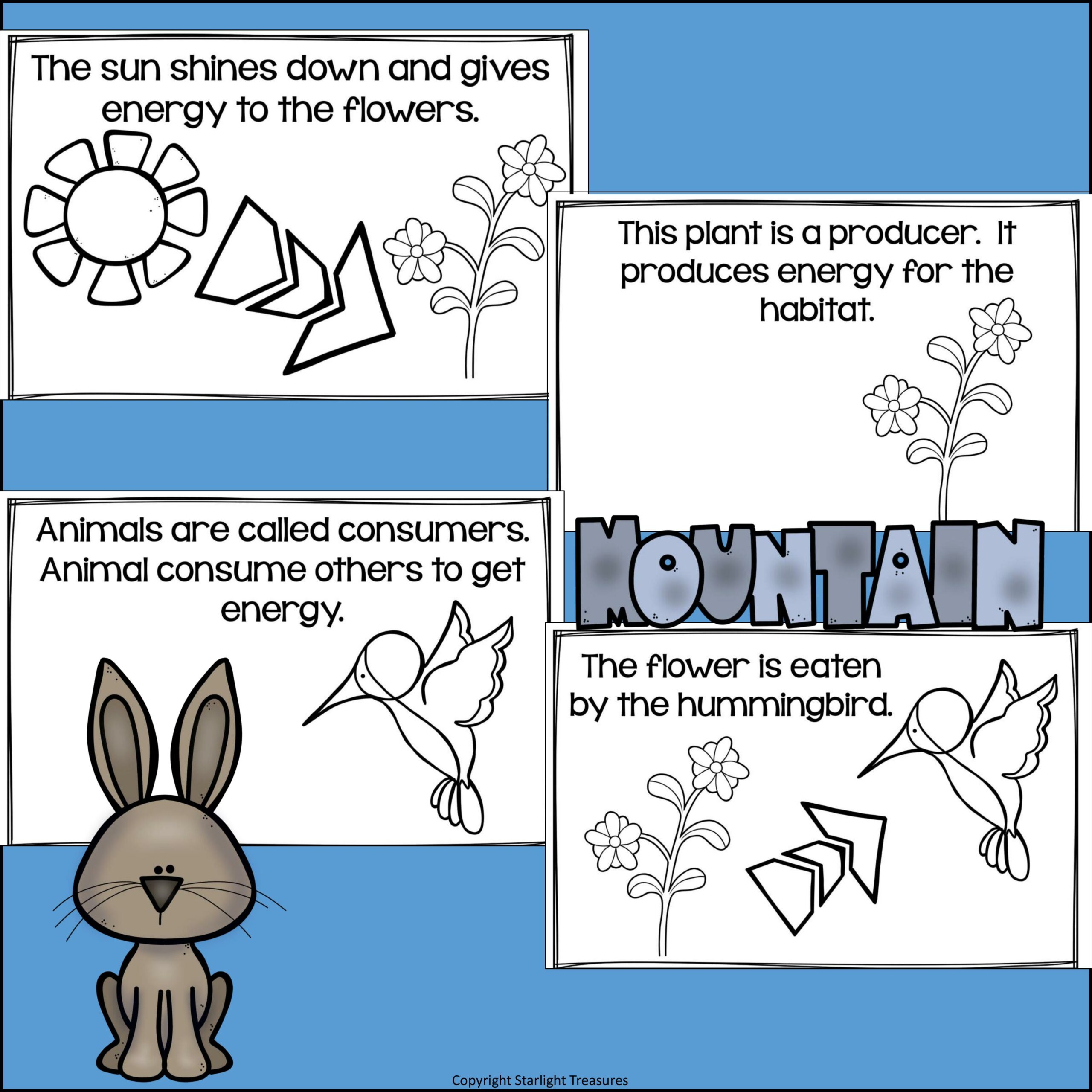 Mountains Food Chain Mini Book for Early Readers - Food Chains | Made ...