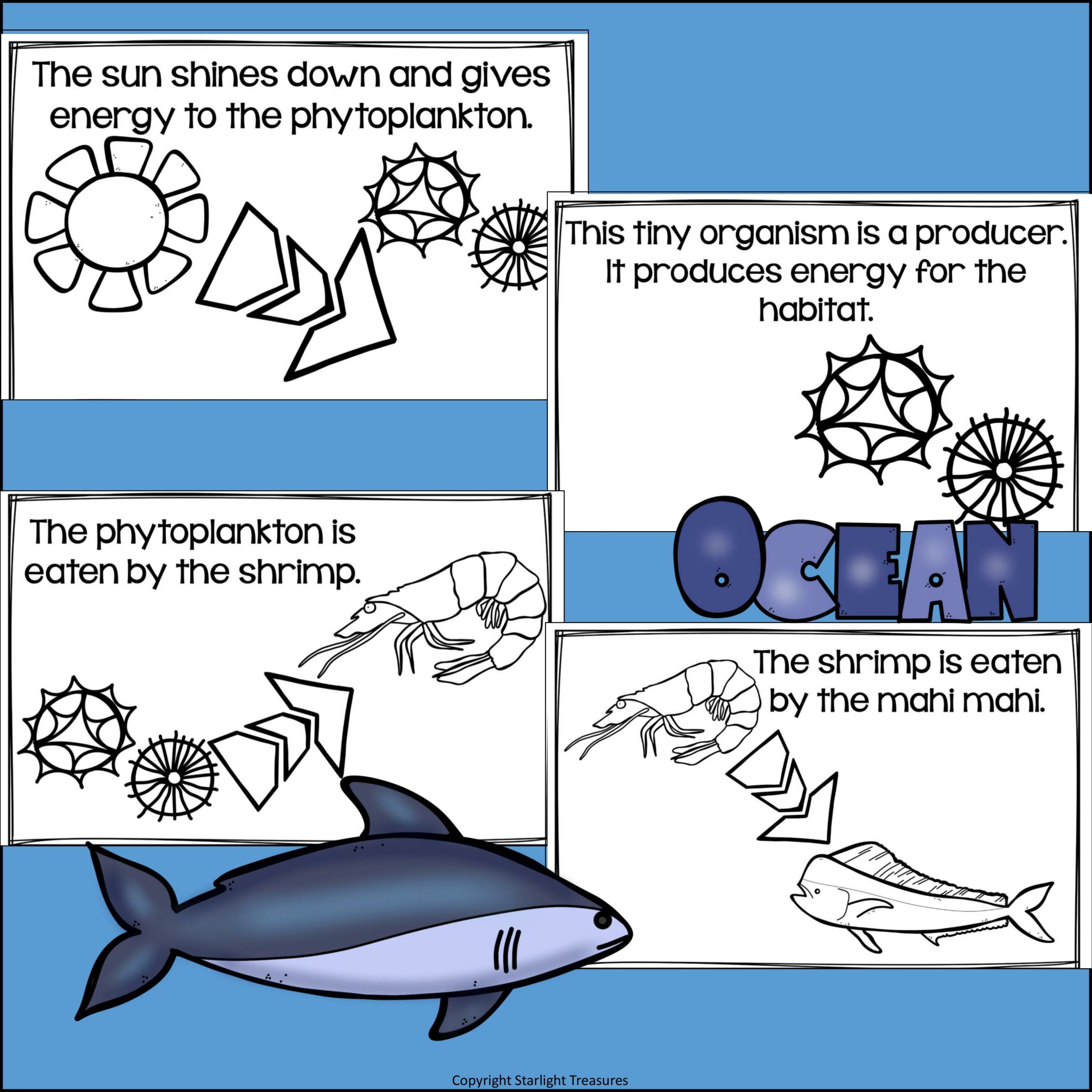 Ocean Food Chain Mini Book for Early Readers - Food Chains | Made By ...