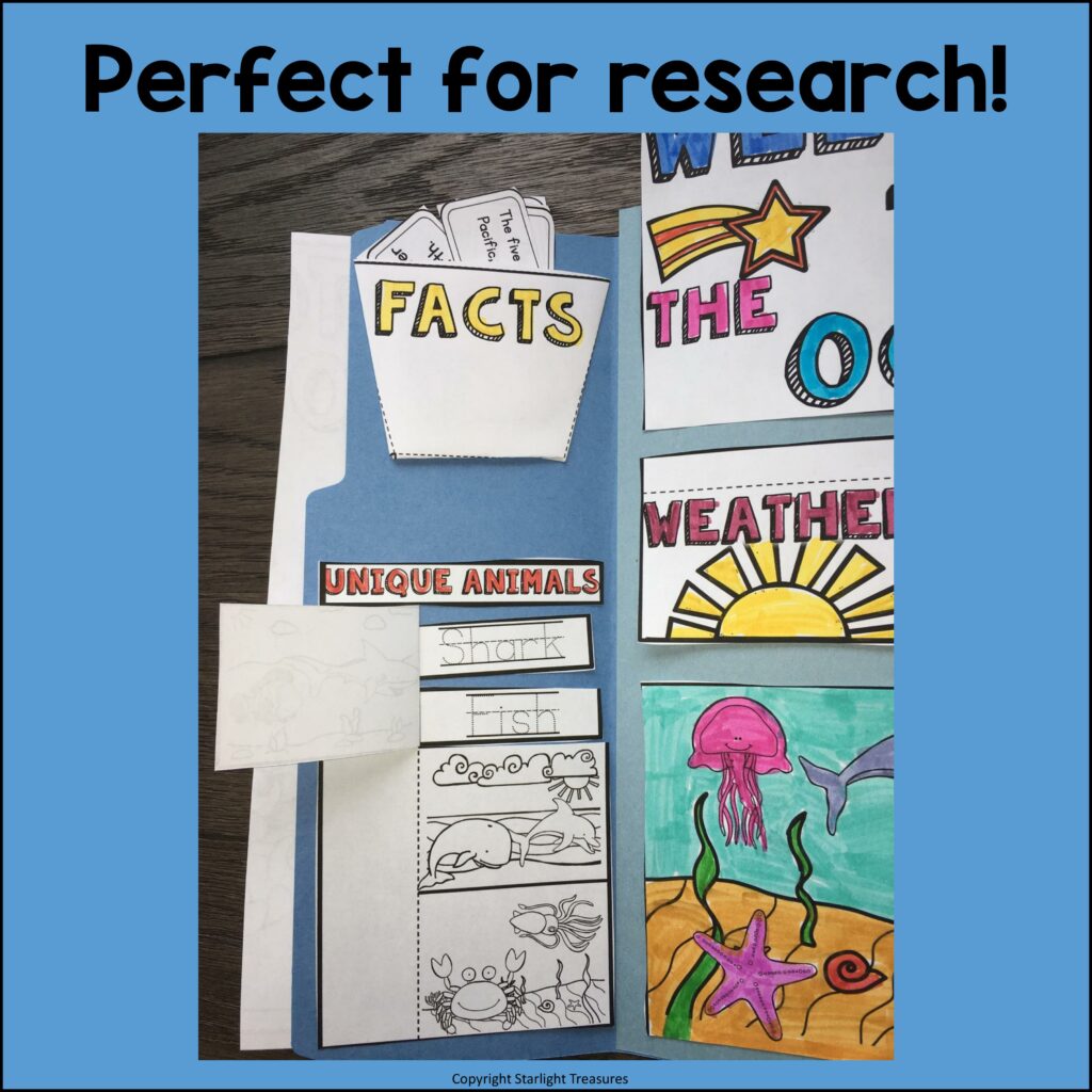 Ocean Lapbook for Early Learners - Animal Habitats | Made By Teachers