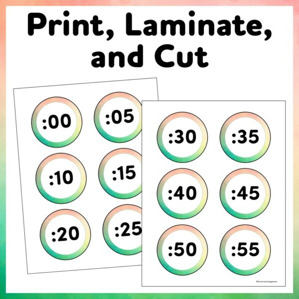 Clock Numbers in Watercolors for Telling Time to Five Minutes | Made By ...