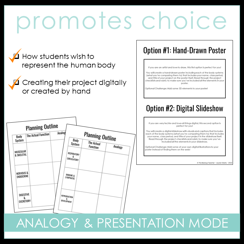 Body Systems Project | Made By Teachers