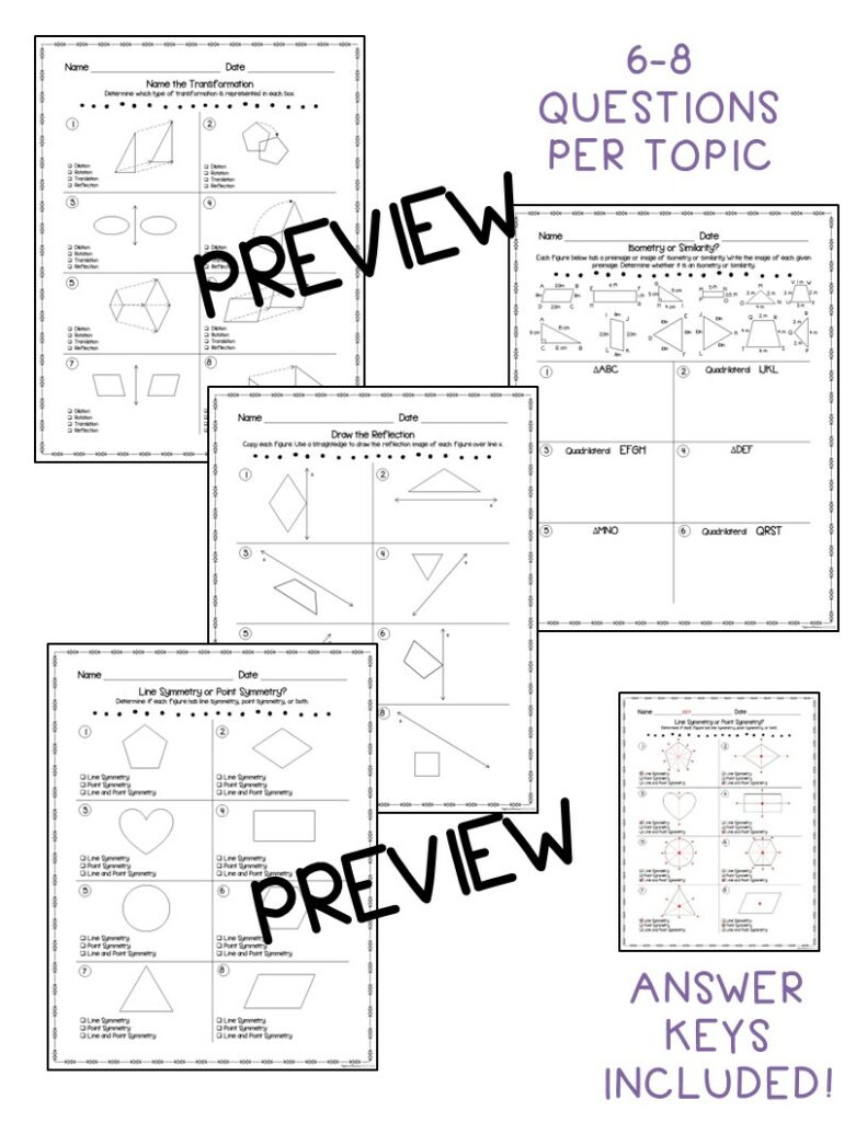 Transformations - Editable Student Practice Pages | Made By Teachers