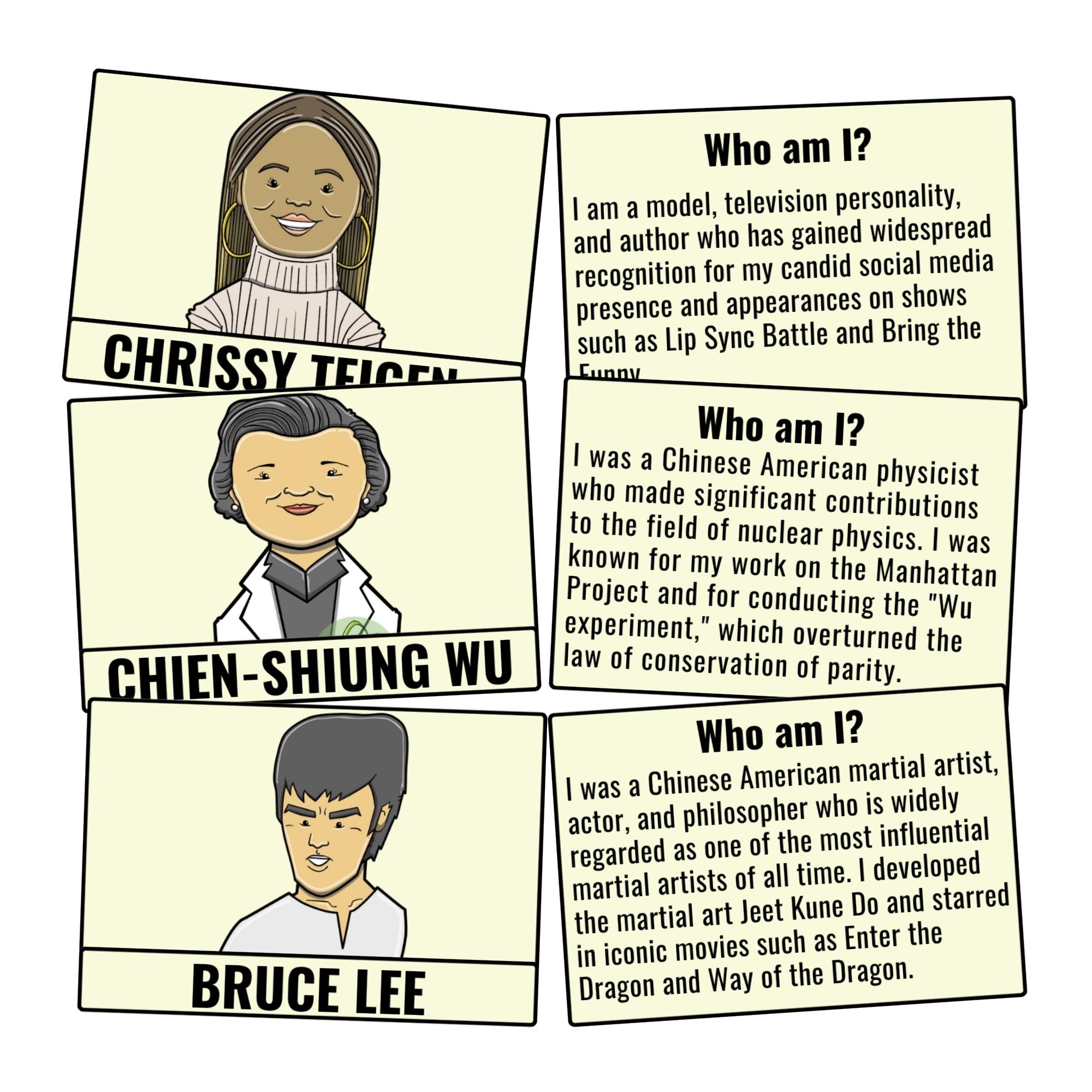 Asian American & Pacific Islander Heritage Month Who Am I Task Cards ...