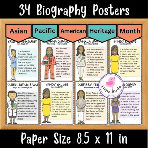 Asian Pacific American Heritage Month Biography Bulletin Board | AAPI ...