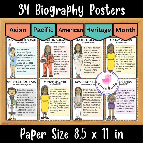 Asian Pacific American Heritage Month Biography Bulletin Board | AAPI ...