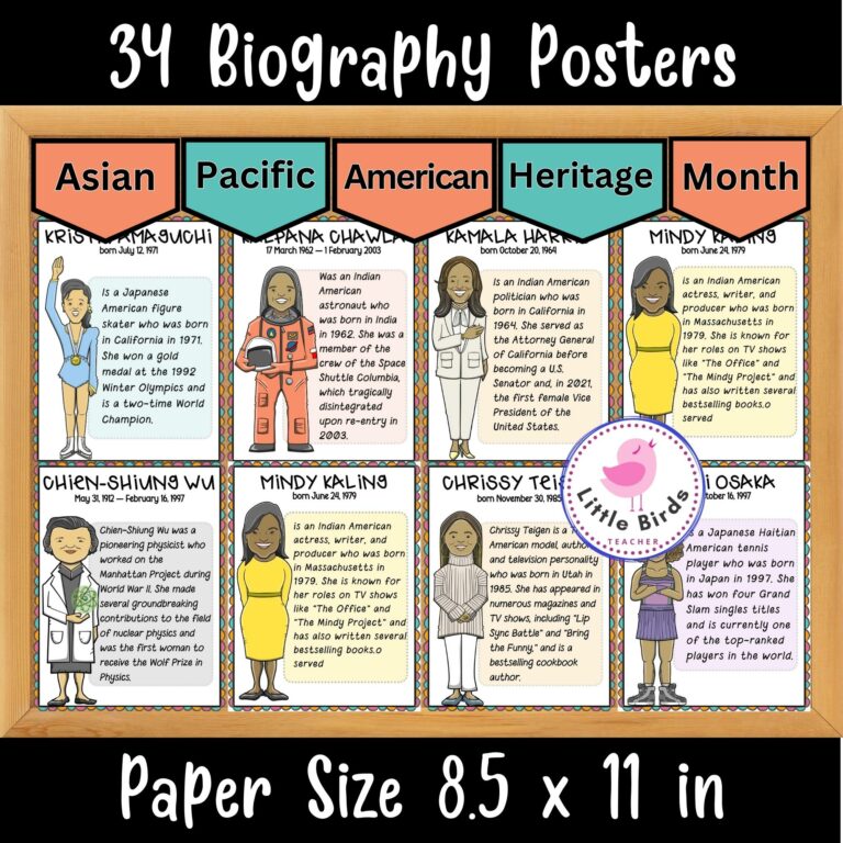 Asian Pacific American Heritage Month Biography Bulletin Board | AAPI Heritage | Made By Teachers