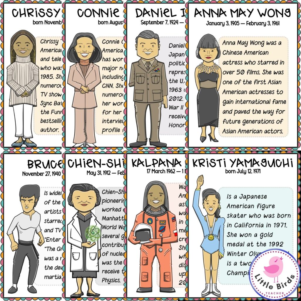 Asian Pacific American Heritage Month Biography Bulletin Board | AAPI ...