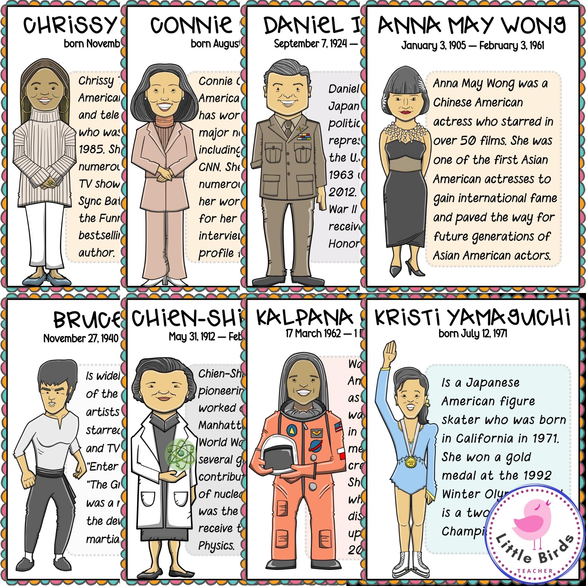 Asian Pacific American Heritage Month Biography Bulletin Board | AAPI ...