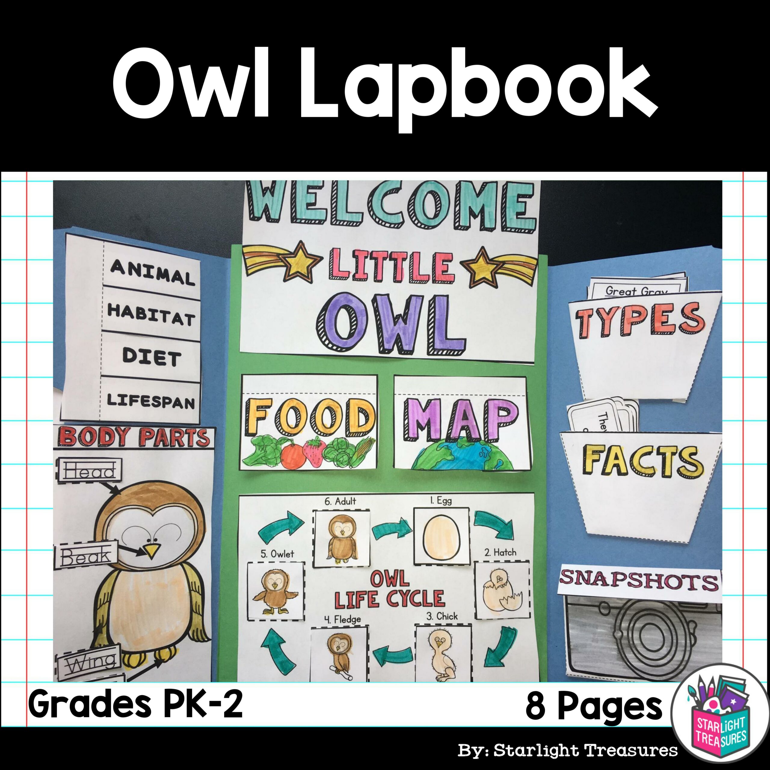 Ancient Egypt Lapbook for Early Learners - Ancient Civilizations | Made ...