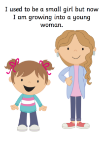 Getting My period Social Story | Made By Teachers