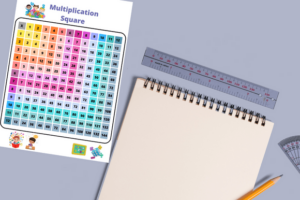 Unlock the Power of Multiplication with the Magic Square | Made By Teachers
